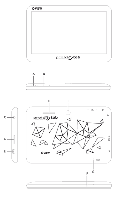 X-view - Proton tab1